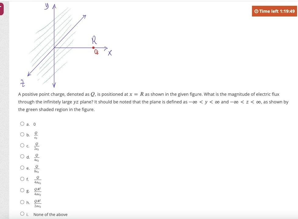 Solved A positive point charge, denoted as Q, is positioned | Chegg.com