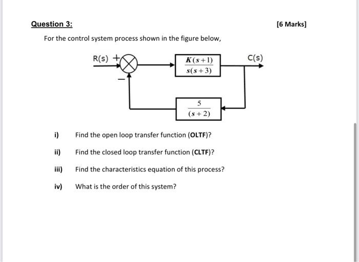 Solved For the control system process shown in the figure | Chegg.com