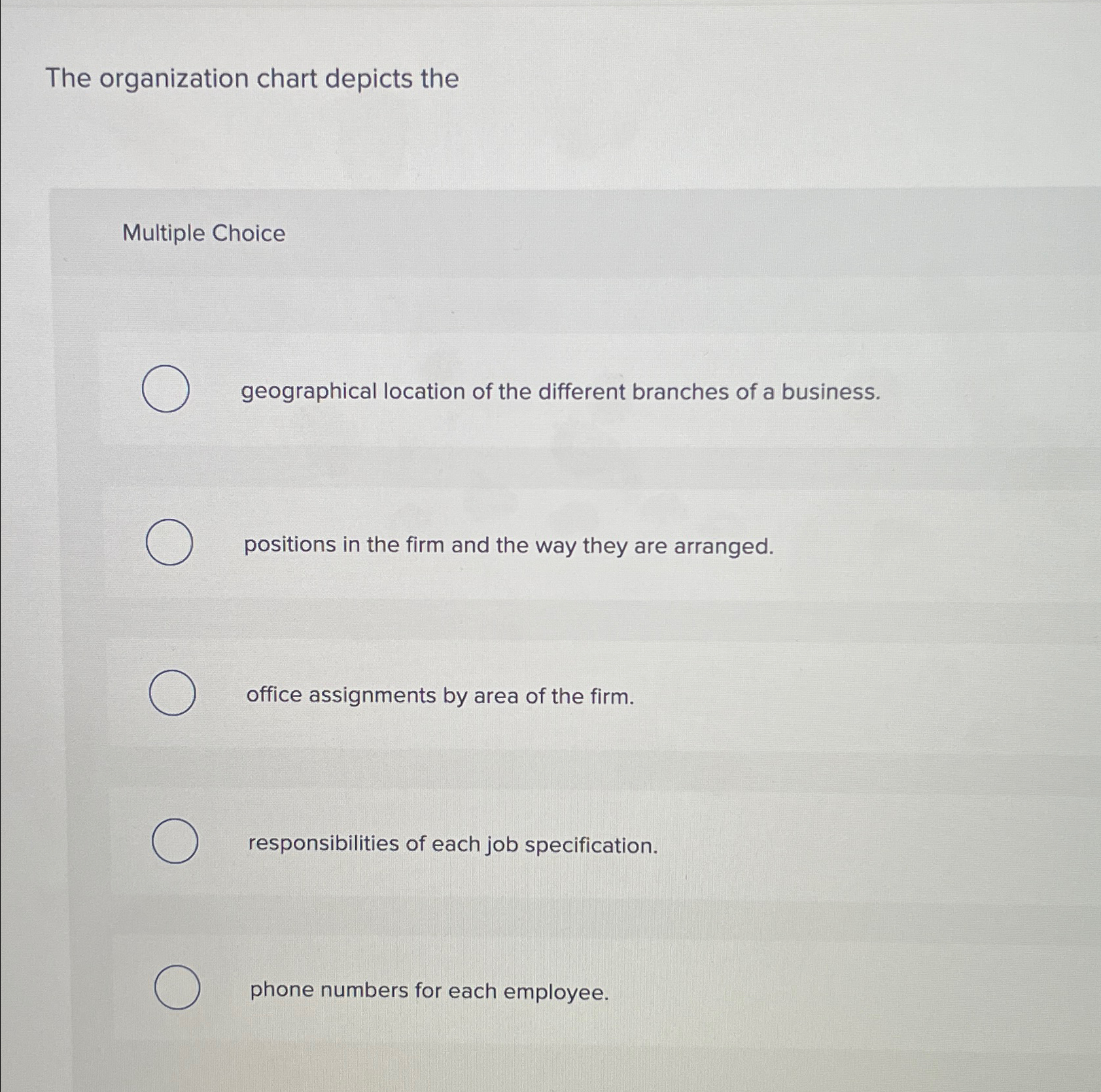 Solved The organization chart depicts theMultiple | Chegg.com