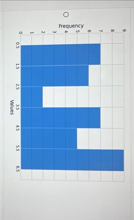 Solved Select The Correct Answer Below 8850
