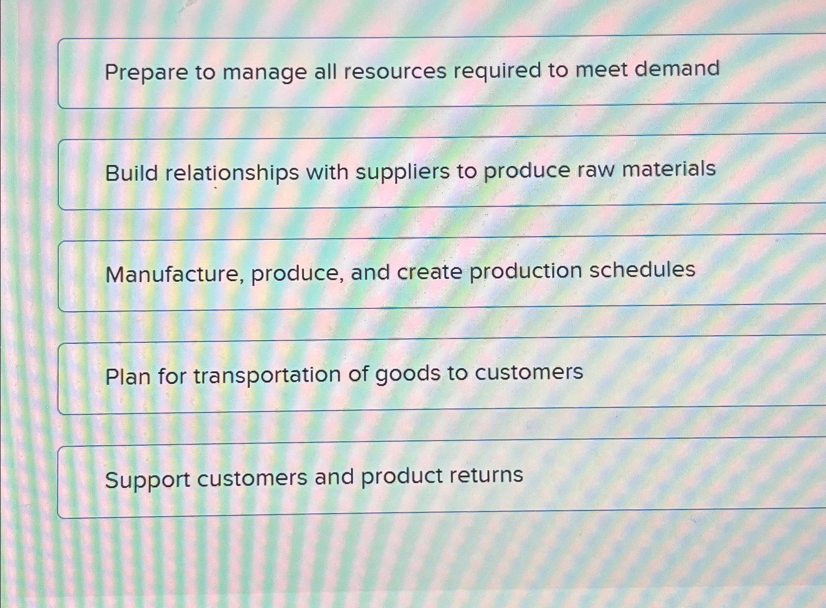 Solved Prepare to manage all resources required to meet | Chegg.com