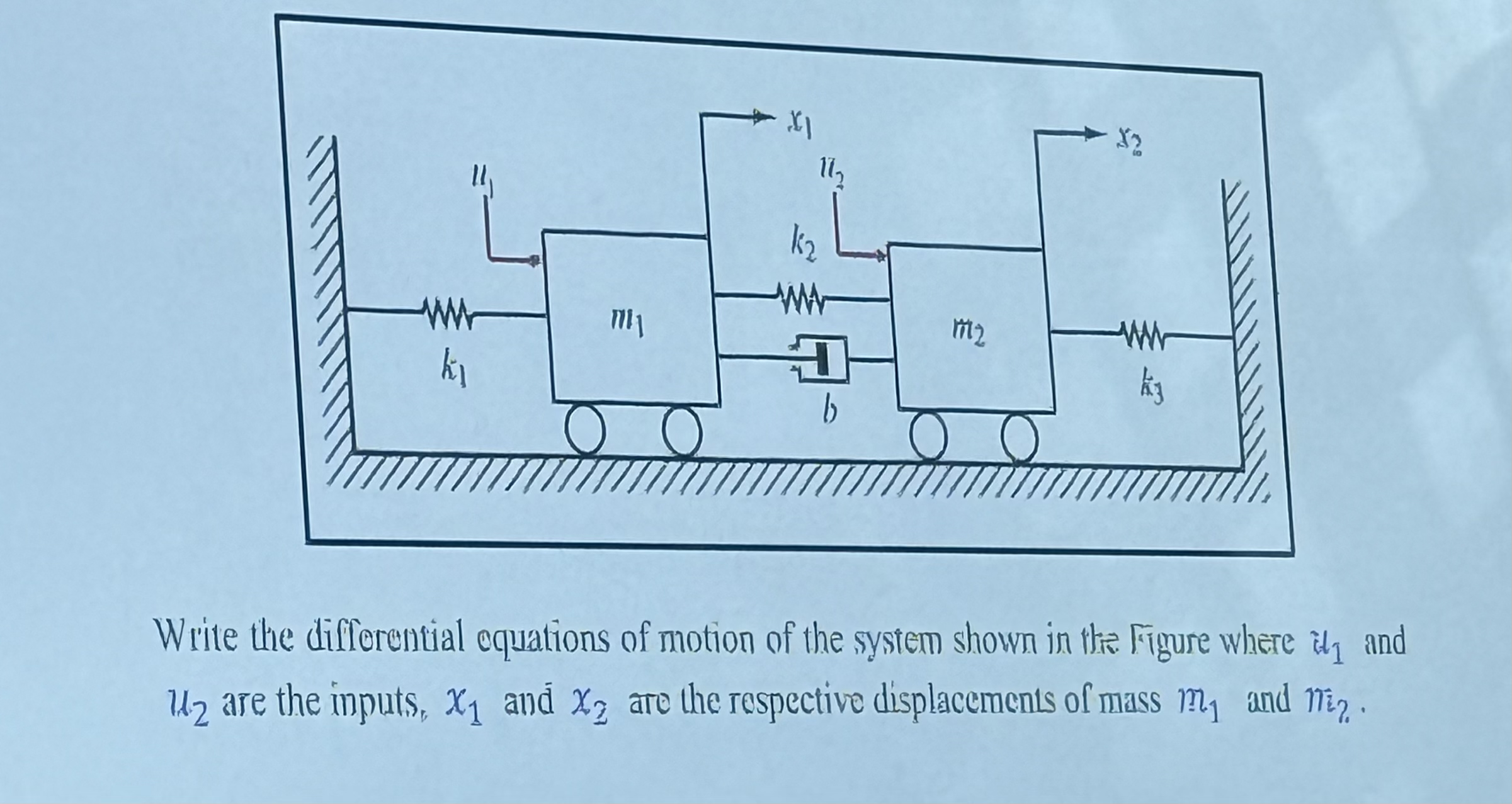 Solved Write the differential equations of motion of the | Chegg.com