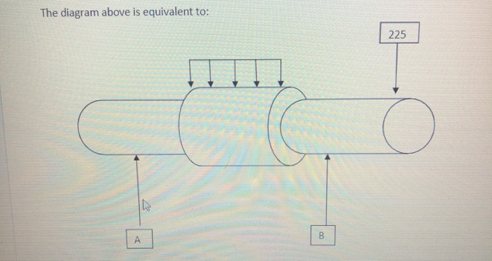 Solved 1) Using Matlab, determine the internal loadings at | Chegg.com