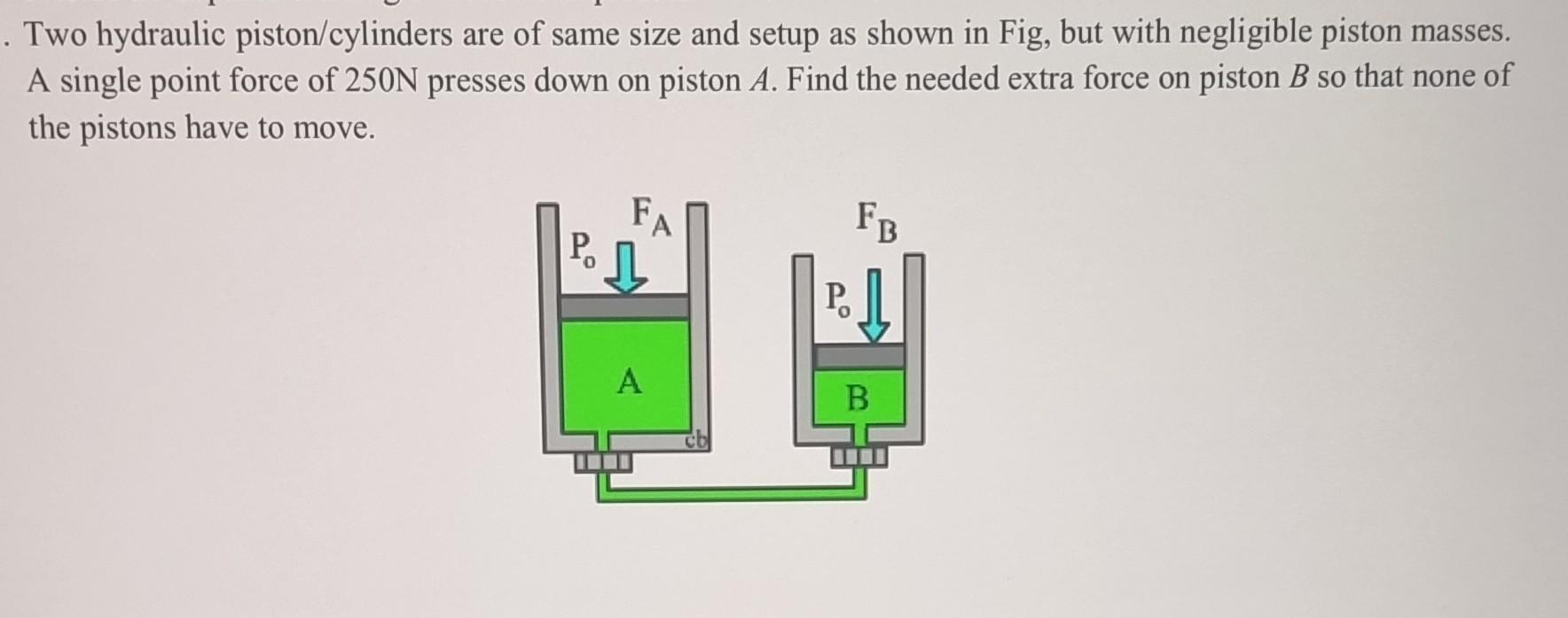 Solved Two hydraulic piston/cylinders are of same size and | Chegg.com