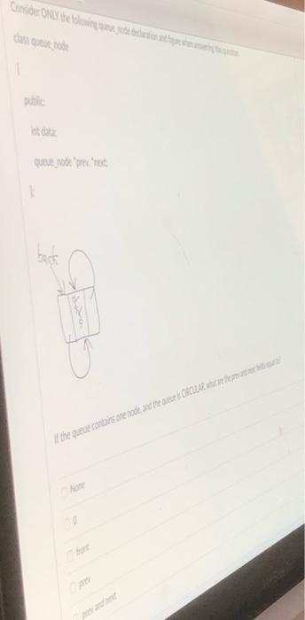 Solved Consider ONLY the folowing queue pode declaration | Chegg.com