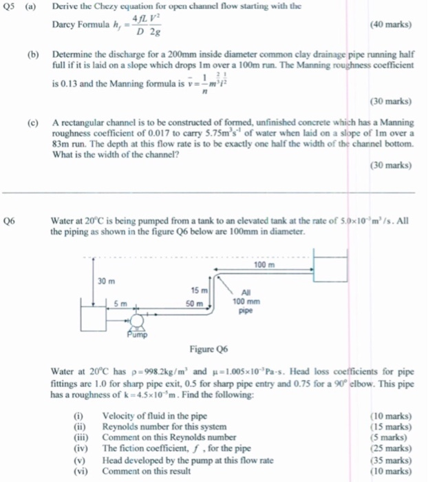 Solved Q5 (a) Derive the Chezy equation for open channel | Chegg.com