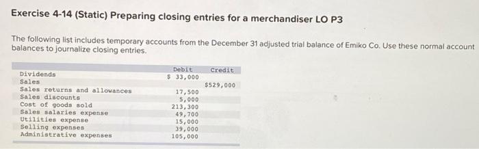 Solved Exercise 4-14 (Static) Preparing closing entries for | Chegg.com