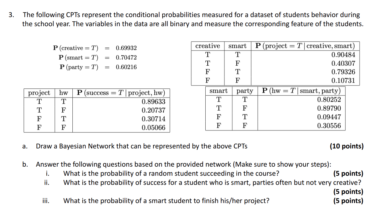 Solved The following CPTs represent the conditional | Chegg.com