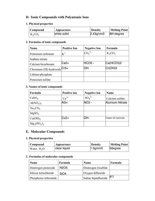 Solved A. Ions: Transfer of Electrons B. Ionic Compounds and | Chegg.com