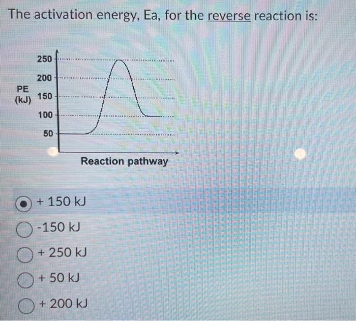 Solved The activation energy, Ea, for the reverse reaction | Chegg.com