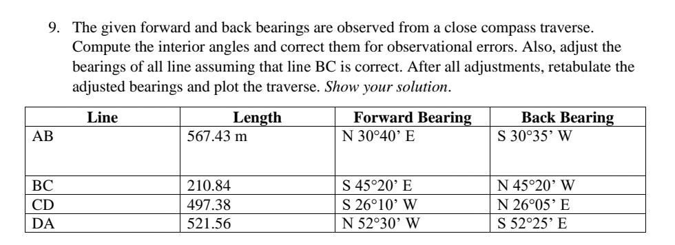Solved 9. The given forward and back bearings are observed | Chegg.com