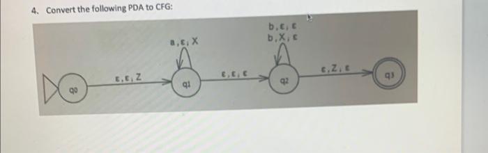 4. Convert the following PDA to CFG: | Chegg.com