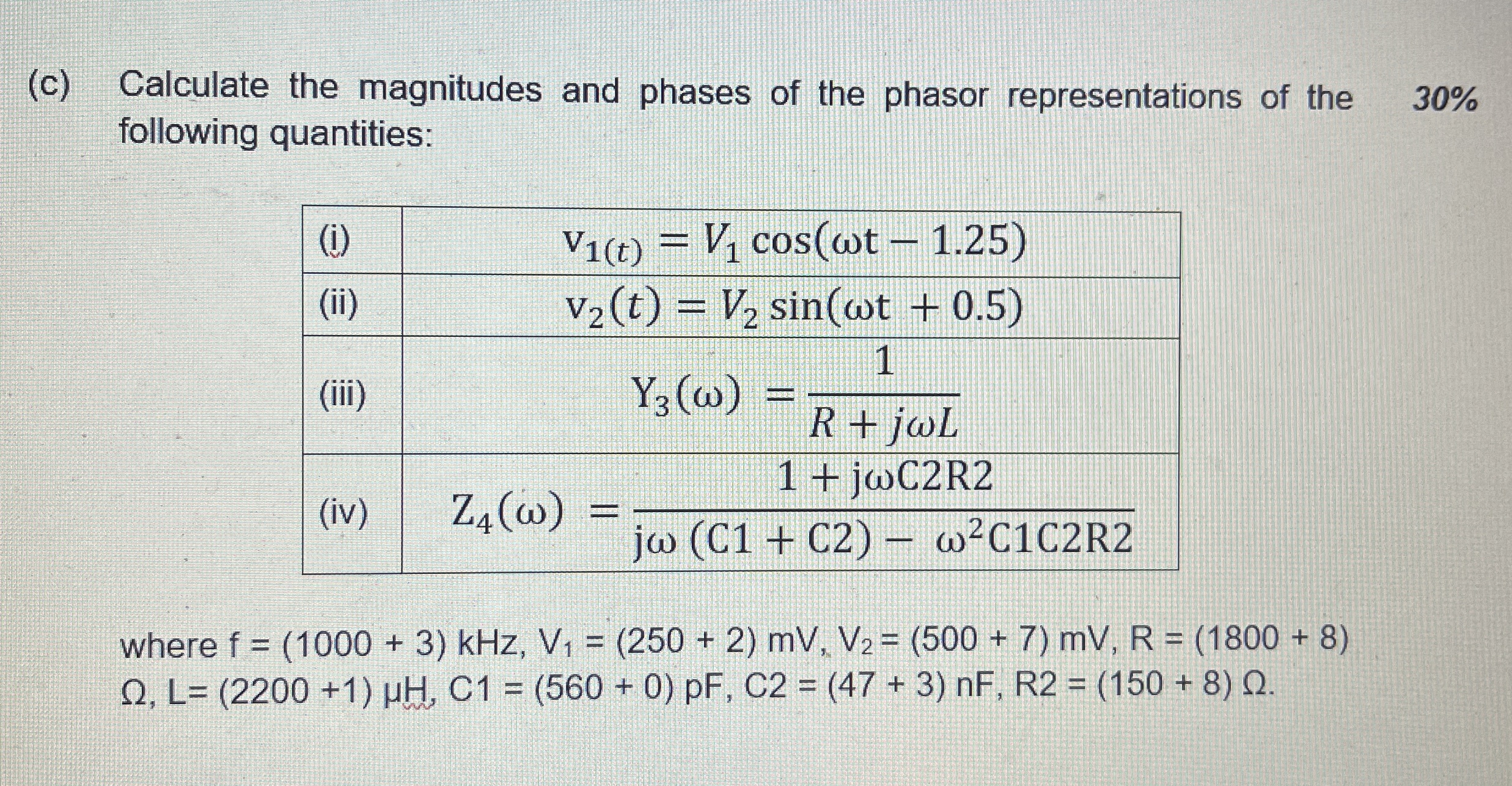 Solved (c) ﻿Calculate the magnitudes and phases of the | Chegg.com