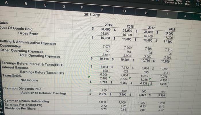 Solved i need help with ratio analysis sheet | Chegg.com