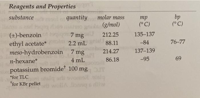 Solved 4. Calculate the following quantities using your | Chegg.com