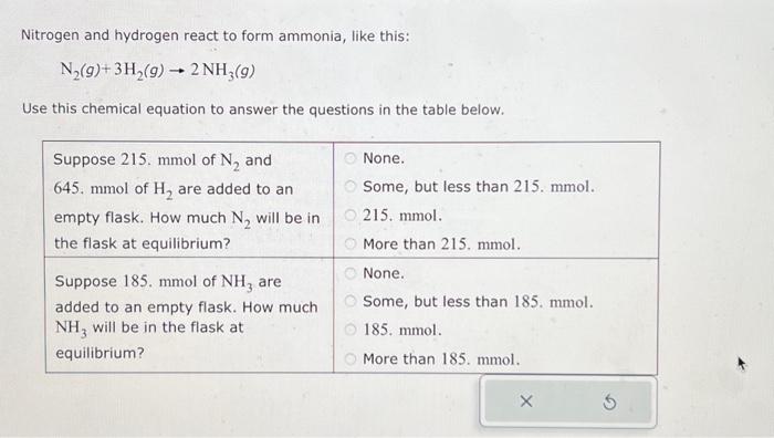 Solved Nitrogen and hydrogen react to form ammonia, like | Chegg.com