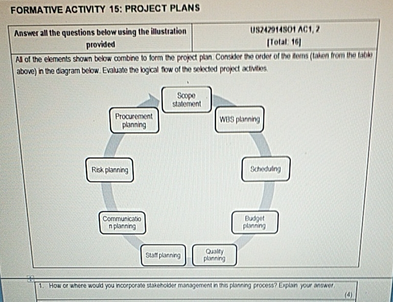 Solved FORMATIVE ACTIVITY 15: PROJECT PLANSHow or where | Chegg.com
