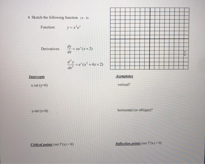 Solved 4. Sketch the following function (4-8) Function: | Chegg.com