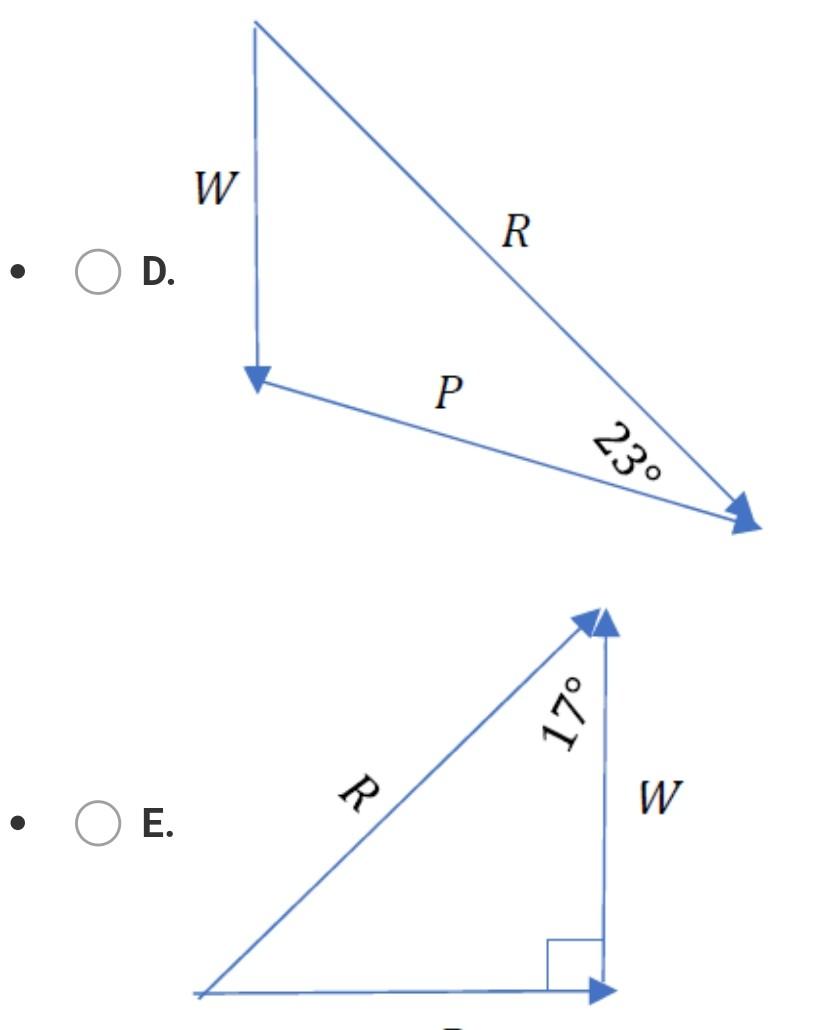 Solved The sketched diagram of a vector triangle used to | Chegg.com