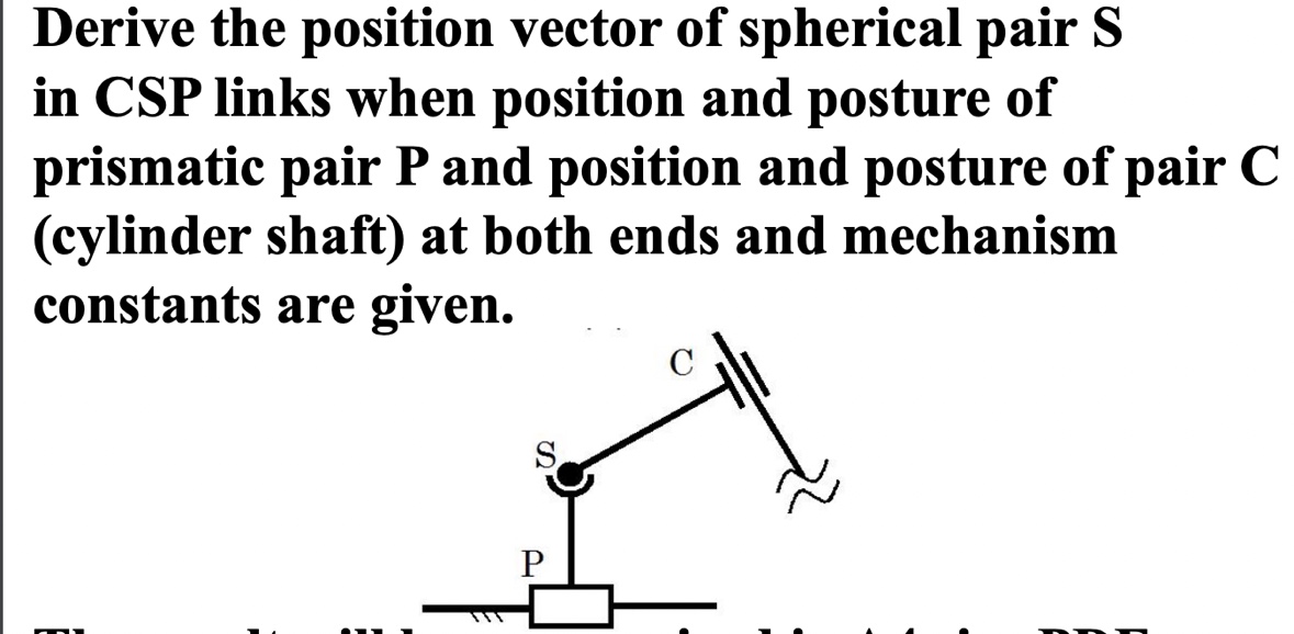 Solved What is mathbf means? Derive the position vector of | Chegg.com