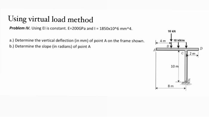 Solved Using virtual load method Problem IV. Using El is | Chegg.com