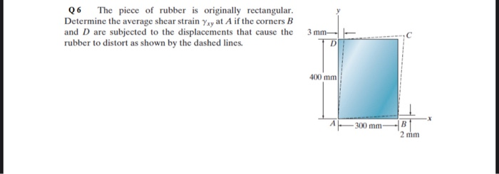 Solved 26 The piece of rubber is originally rectangular. | Chegg.com
