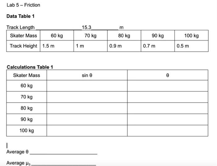 Solved Lab 5 - Friction Data Table 1 Track Length Skater | Chegg.com Solved Lab 5 - Friction Data Table 1 Track Length Skater | Chegg.com