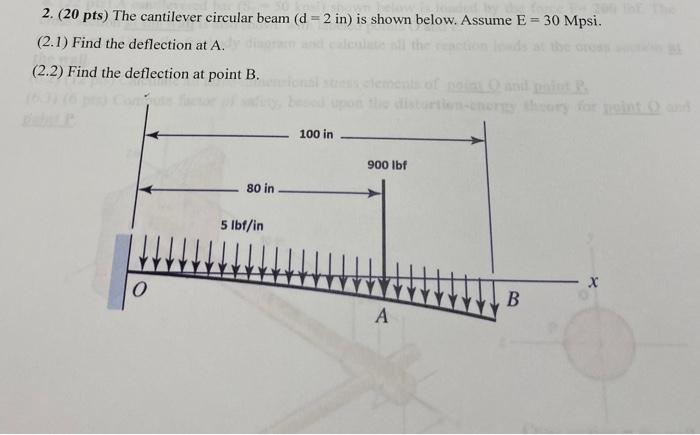 Solved 2. (20pts) The cantilever circular beam (d=2 in ) is | Chegg.com