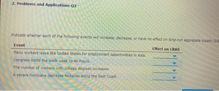 Solved 2. Problems and Applications Q2 Indicate whether each | Chegg.com