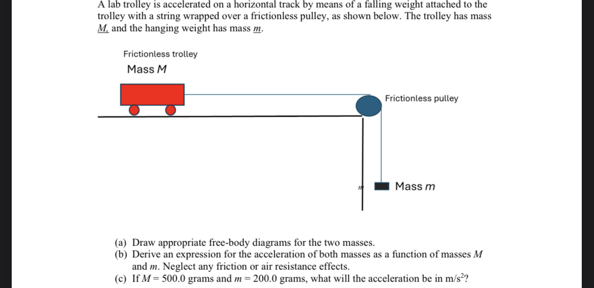 Solved A lab trolley is accelerated on a horizontal track by | Chegg.com