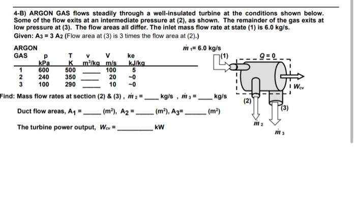 Solved 4-B) ARGON GAS flows steadily through a | Chegg.com