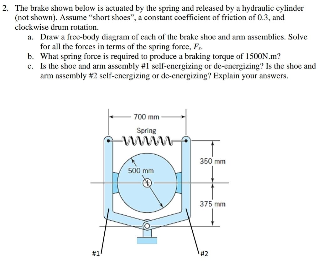 Solved 2. The brake shown below is actuated by the spring | Chegg.com