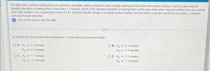 Solved The data table contains waiting times of customers at | Chegg.com