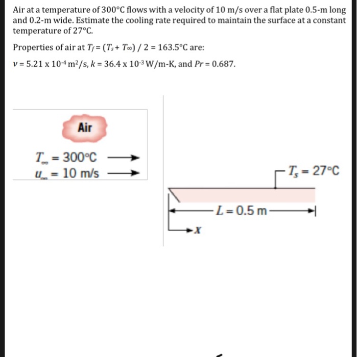 Solved Air at a temperature of 300°C flows with a velocity | Chegg.com