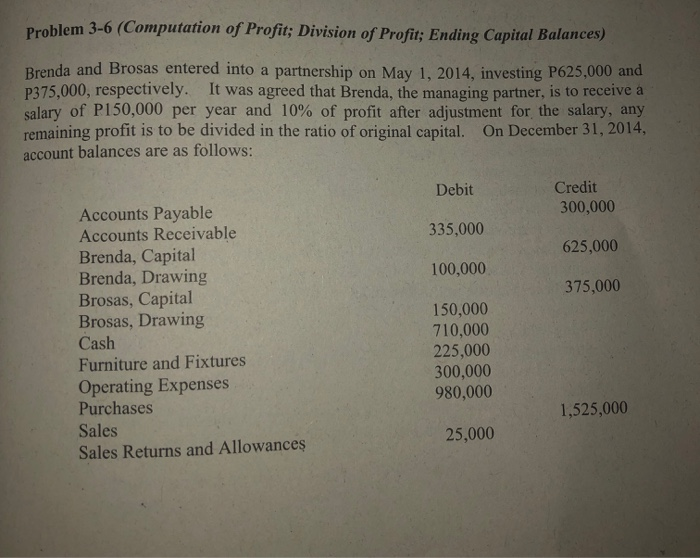 Problem 3-6 (Computation of Profit; Division of | Chegg.com