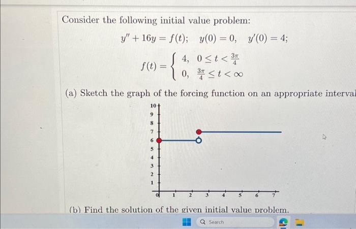 Solved Consider the following initial value problem: y" + | Chegg.com