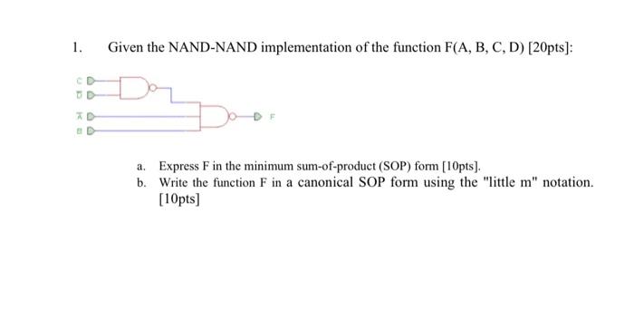 Solved 1. Given the NAND-NAND implementation of the function | Chegg.com