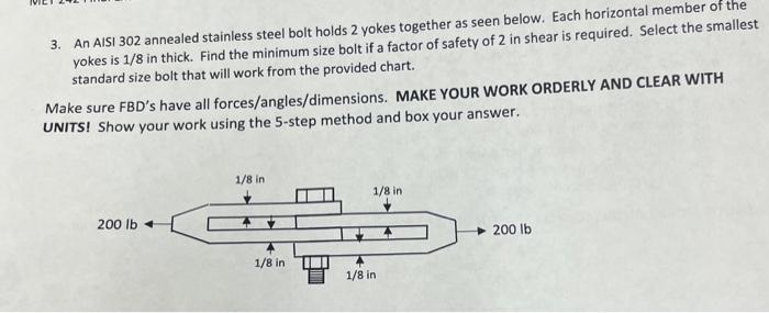 Solved 3. An AISI 302 annealed stainless steel bolt holds 2 | Chegg.com