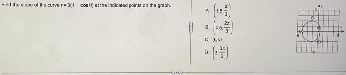 Solved Find the slope of the curve r = 3(1- cos 0) at the | Chegg.com