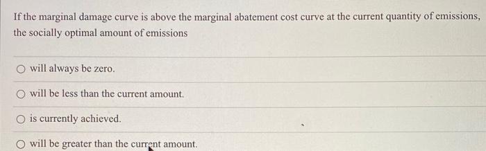 Solved If the marginal damage curve is above the marginal | Chegg.com