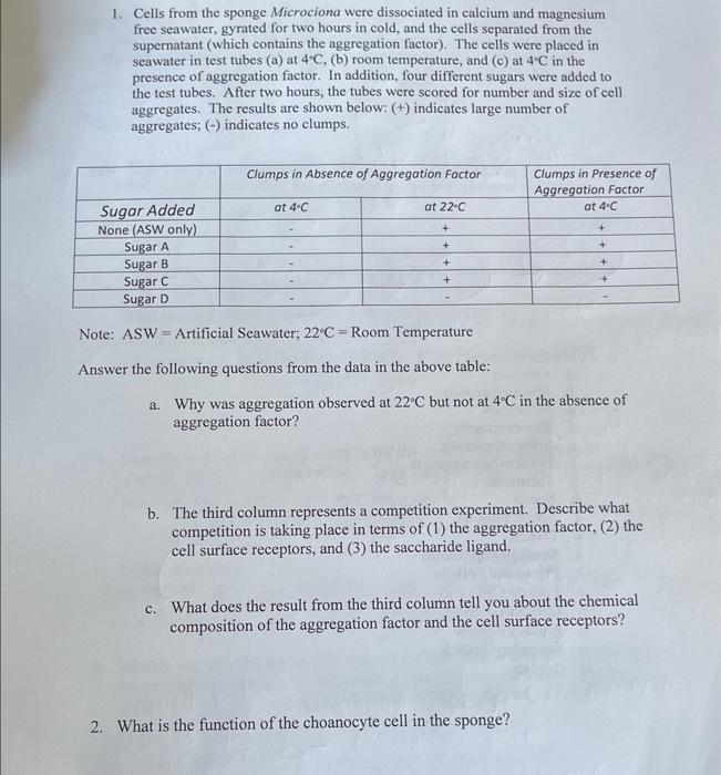 Solved 1. Cells from the sponge Microciona were dissociated | Chegg.com