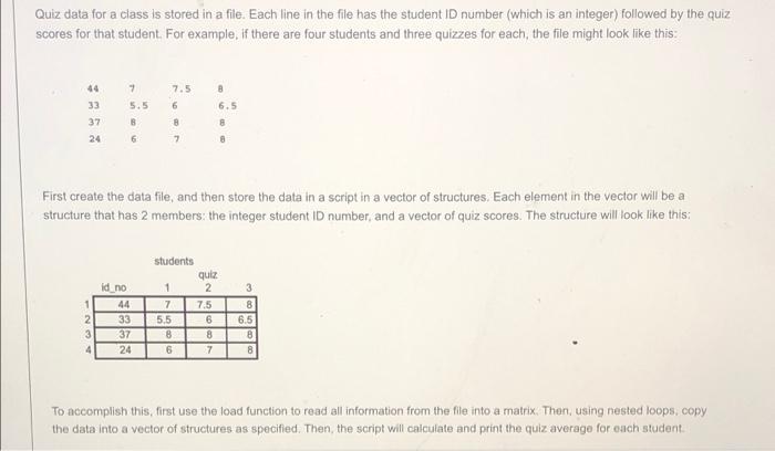 Solved Quiz data for a class is stored in a file. Each line | Chegg.com