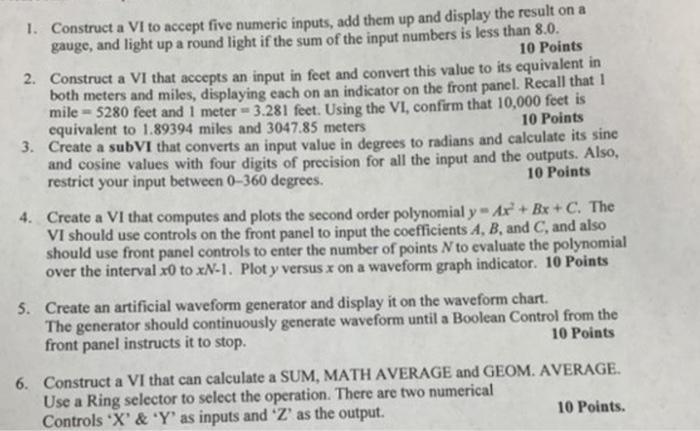 Solved can you please answer using labview displaying both | Chegg.com