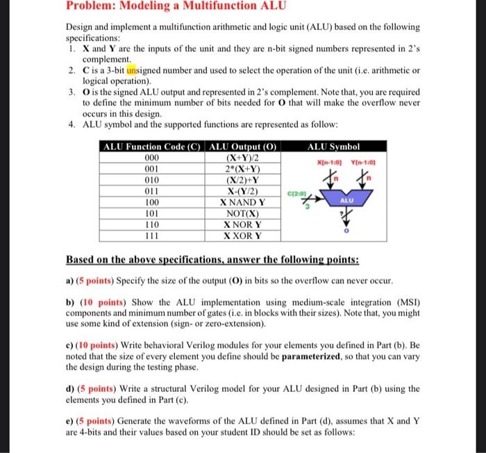 Solved Problem: Modeling a Multifunction ALU Design and | Chegg.com