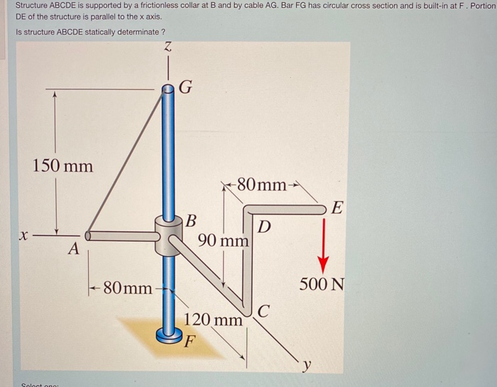 Solved Structure ABCDE is supported by a frictionless collar | Chegg.com