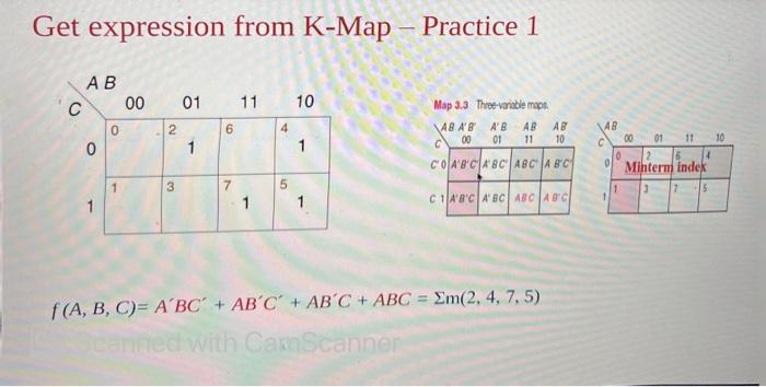 Solved Get expression from K-Map - Practice 1 | Chegg.com