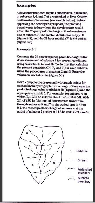 Solved I have attached example 1 from TR-55. I do not | Chegg.com