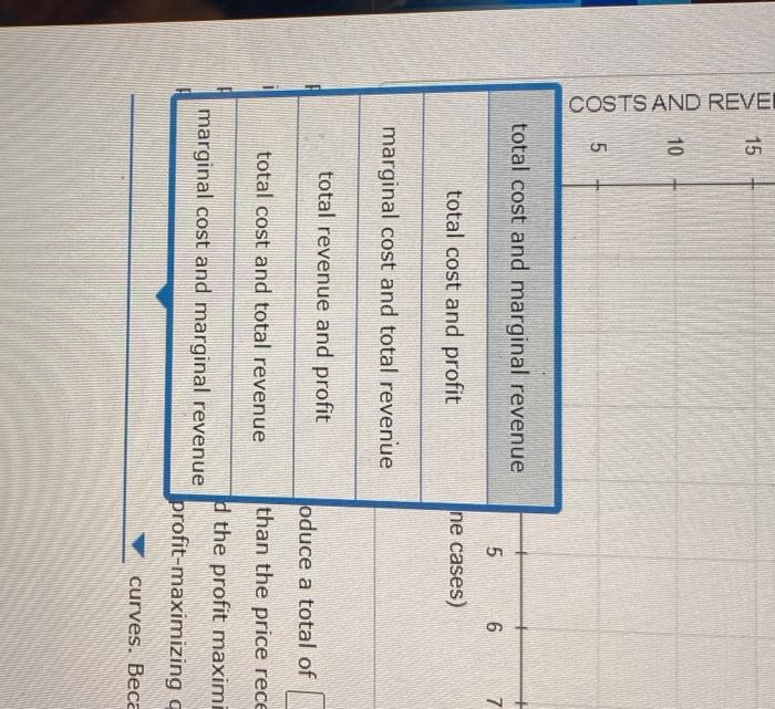 Solved Suppose Rian operates a handicaft pop-up retail shop | Chegg.com