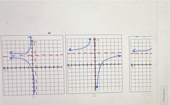 Solved Sketch the graph of the rational function by hand. As | Chegg.com