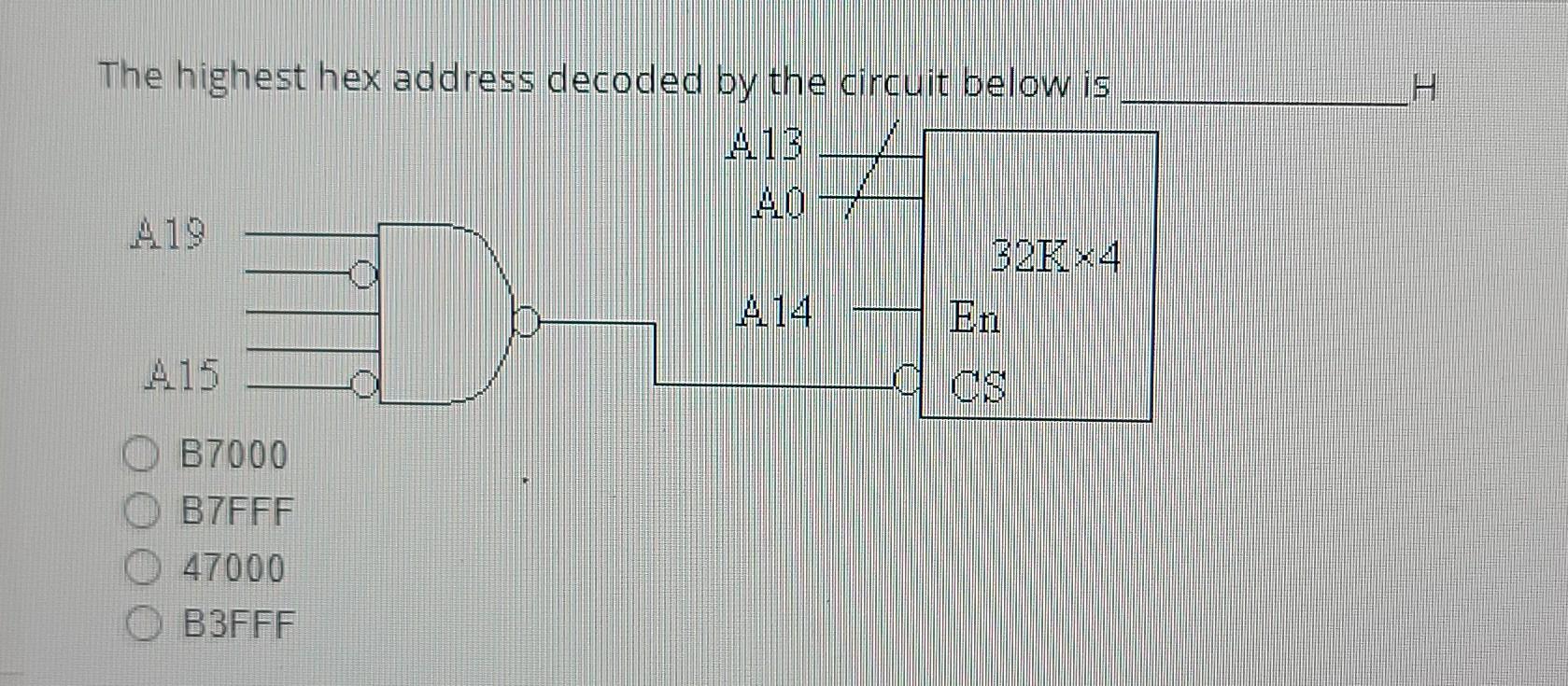 Solved The highest hex address decoded by the circuit below | Chegg.com